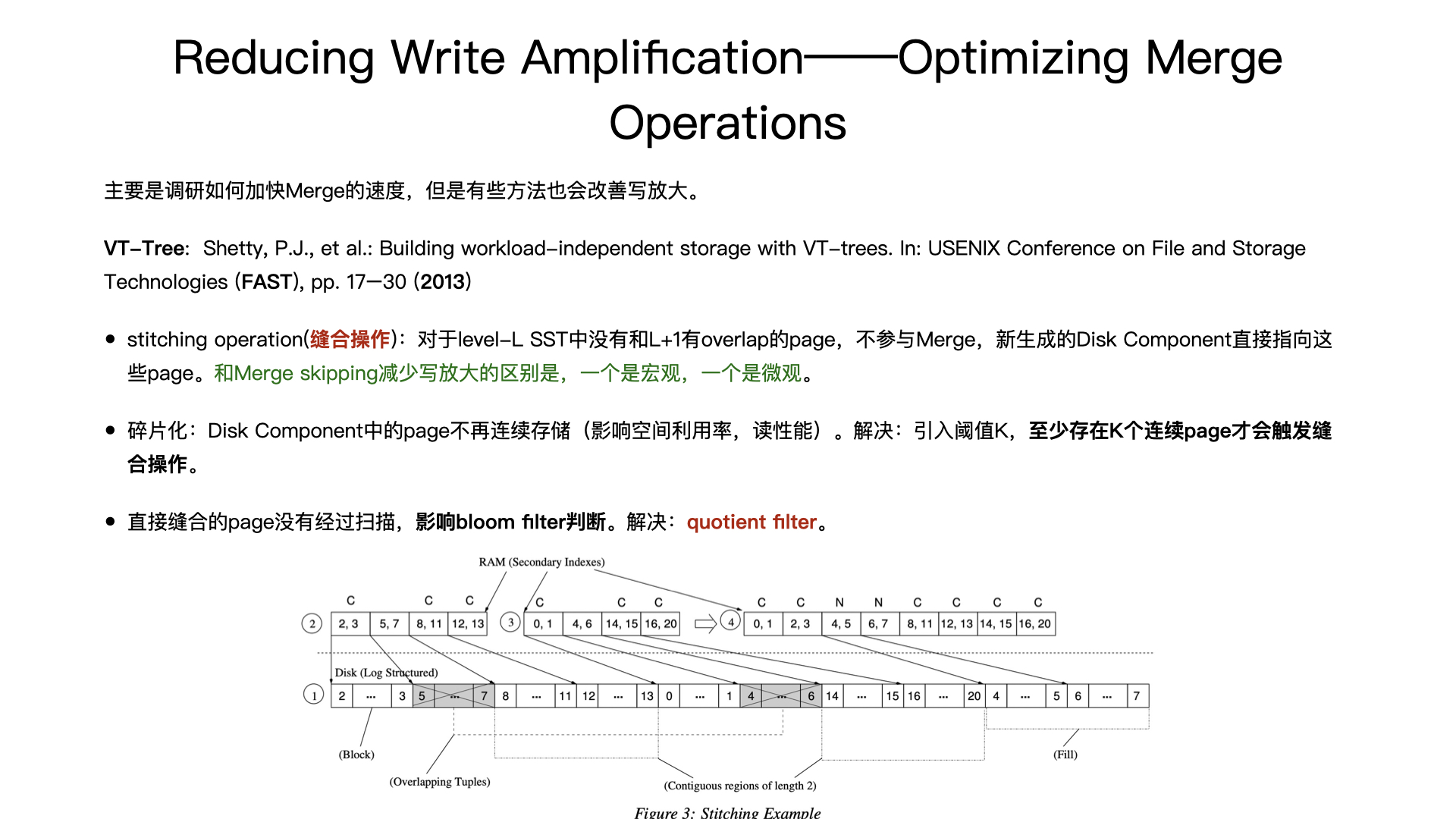 LSM-Tree 技术综述 （2019.09.06）-阿里云开发者社区