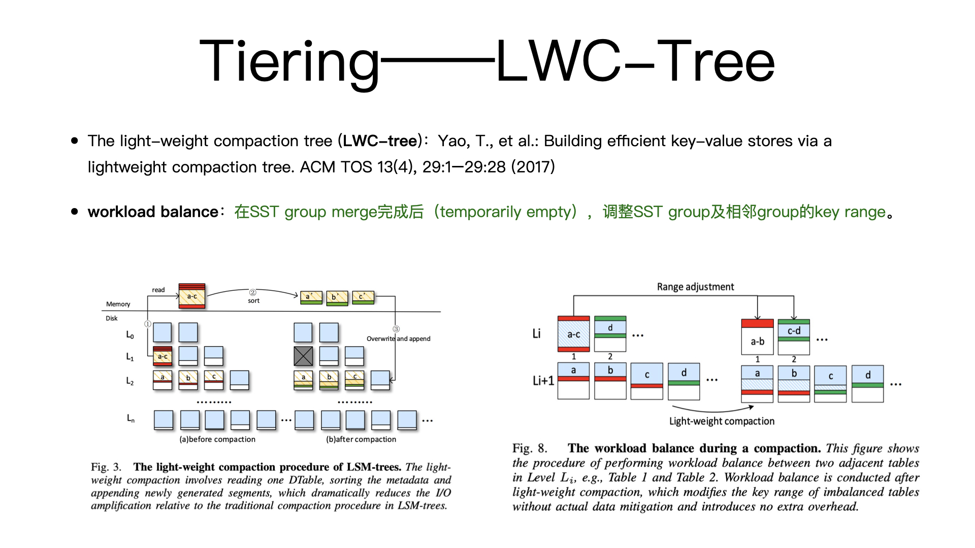 LSM-Tree 技术综述 （2019.09.06）-阿里云开发者社区
