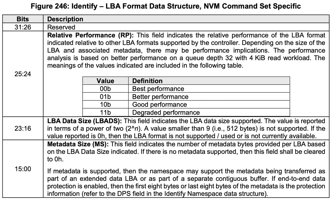 BLOCK 层这么多参数都是什么意思？！-阿里云开发者社区