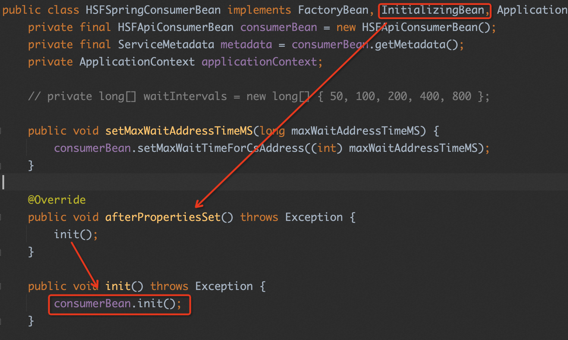 走进HSF源码-阿里云开发者社区
