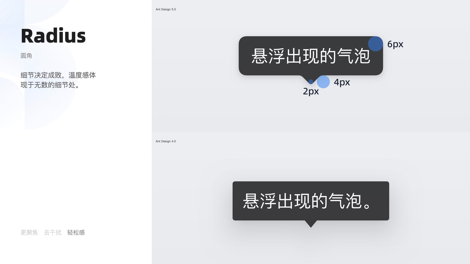 Ant Design 5.0 更美、更灵活-阿里云开发者社区