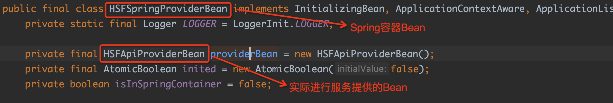 走进HSF源码-阿里云开发者社区
