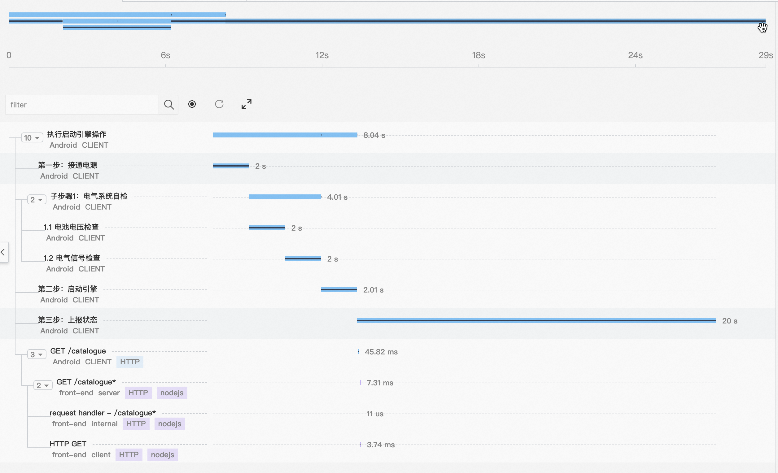 SLS：使用 OTel 官方 SDK 采集 Android、iOS Trace 数据实践_SLS日志服务_实战派_阿里云帮助中心