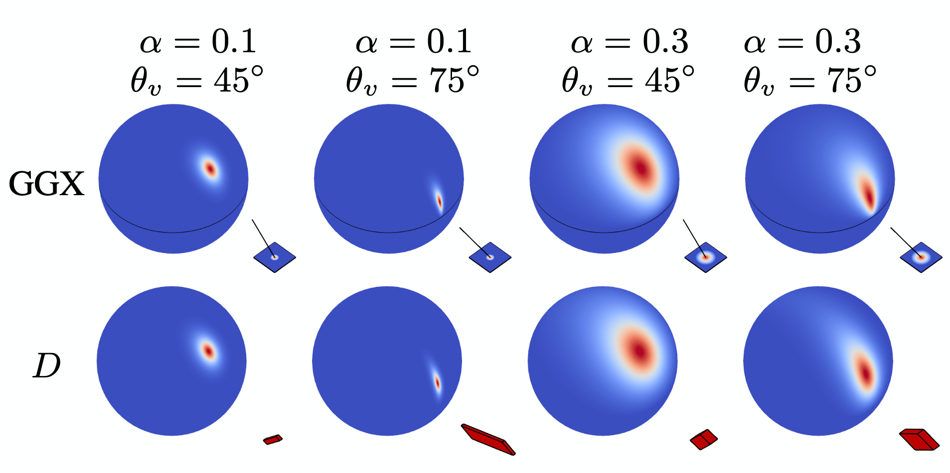3D 实时全局光照技术(二)——直接光照-阿里云开发者社区
