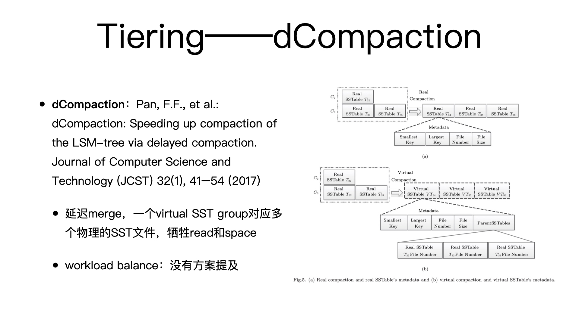 LSM-Tree 技术综述 （2019.09.06）-阿里云开发者社区