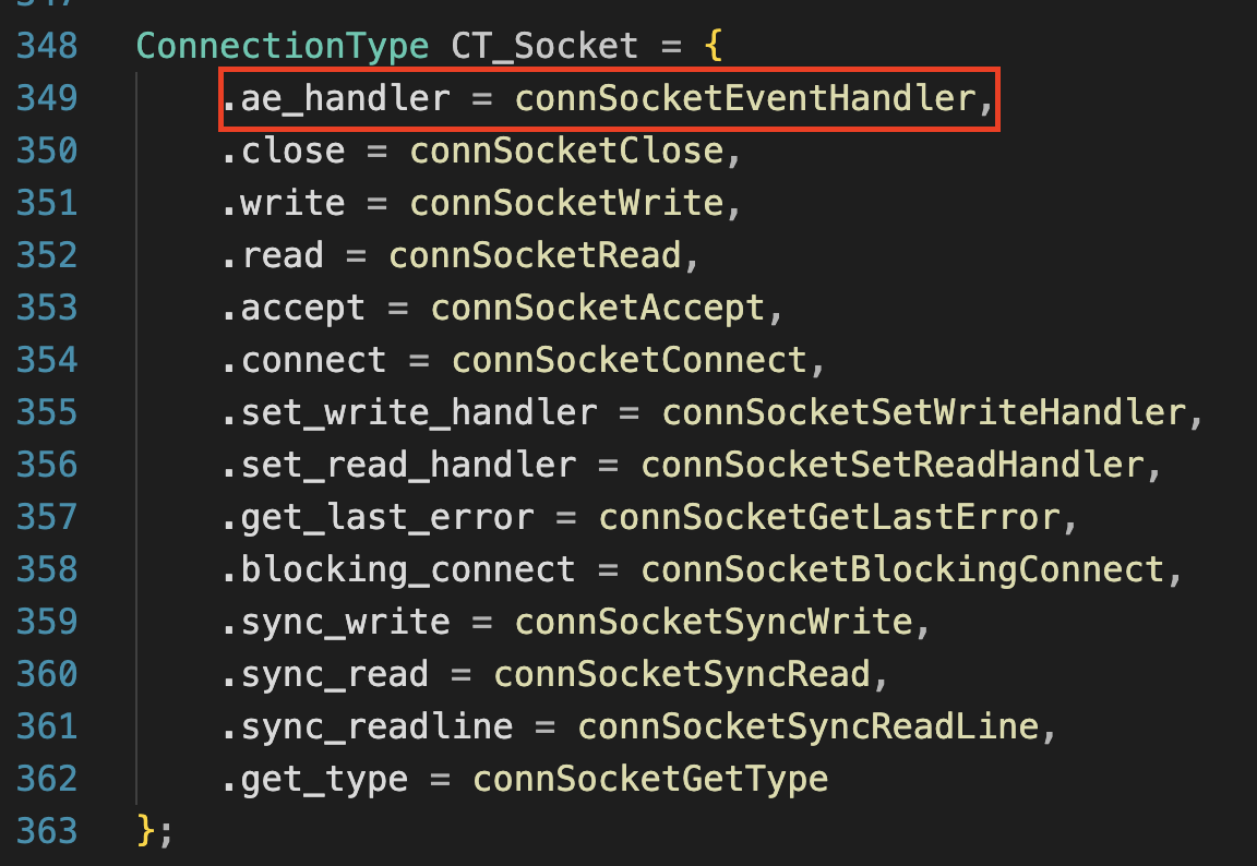 源码角度分析Redis的请求处理逻辑-阿里云开发者社区