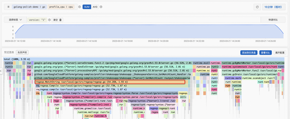 构建交互式垂直时间轴的javascript指南 Csdn博客