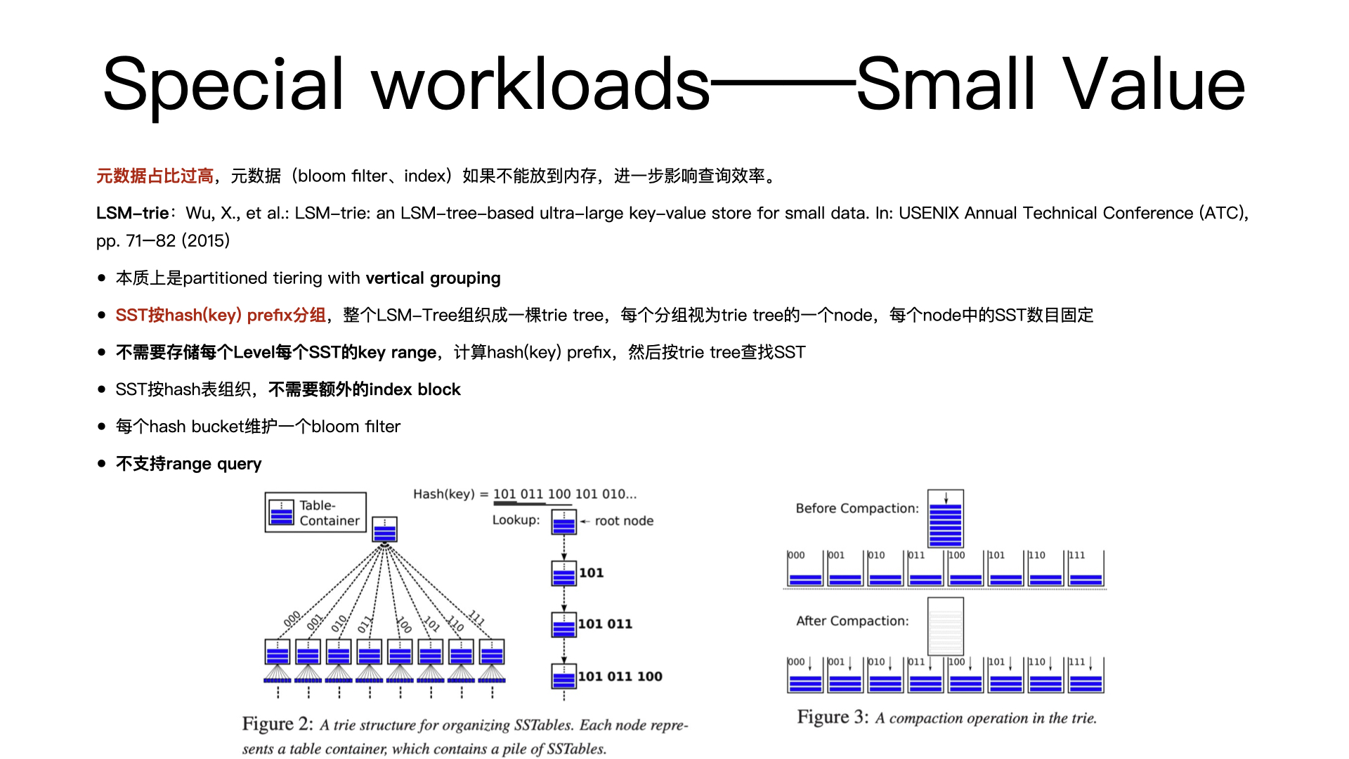 LSM-Tree 技术综述 （2019.09.06）-阿里云开发者社区