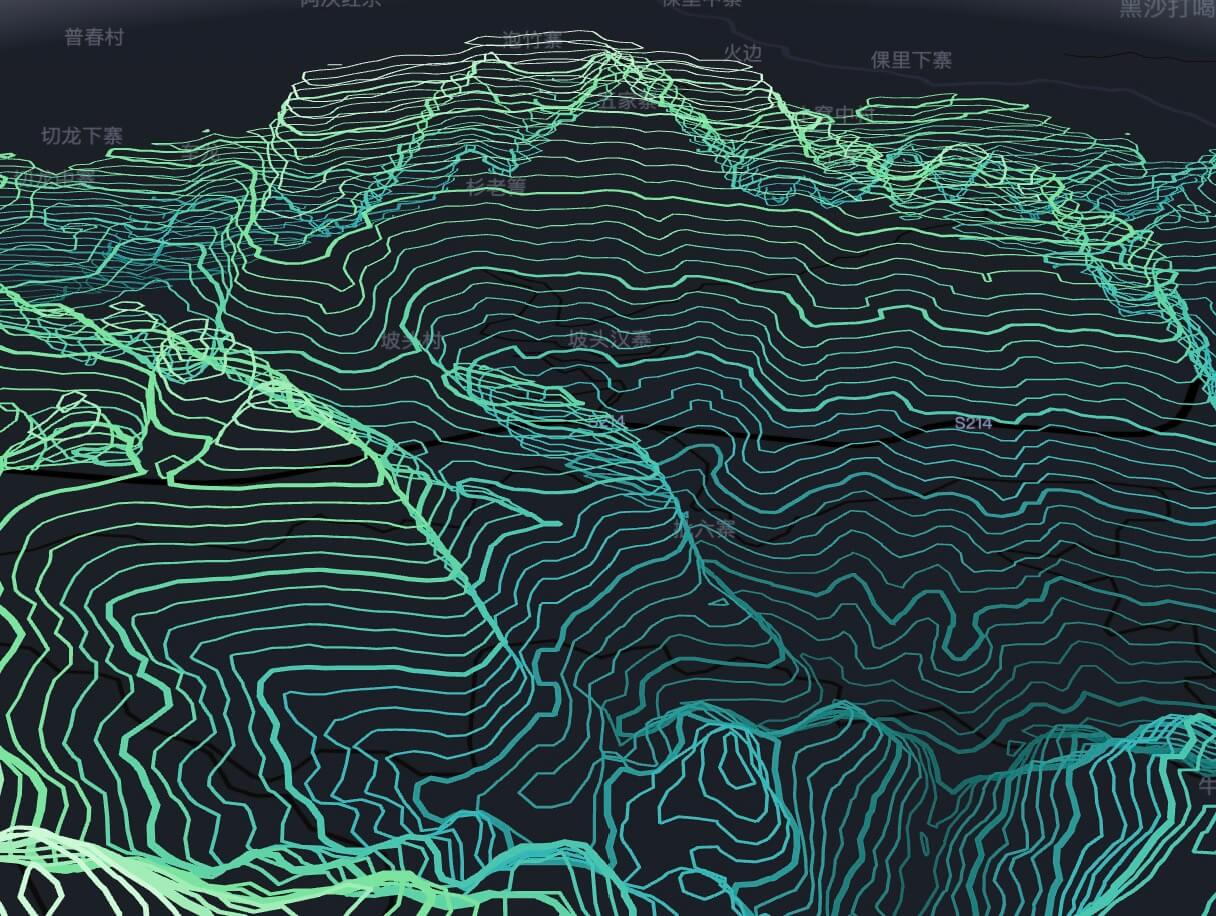 L7 2.8 2022 新版本首发！-阿里云开发者社区