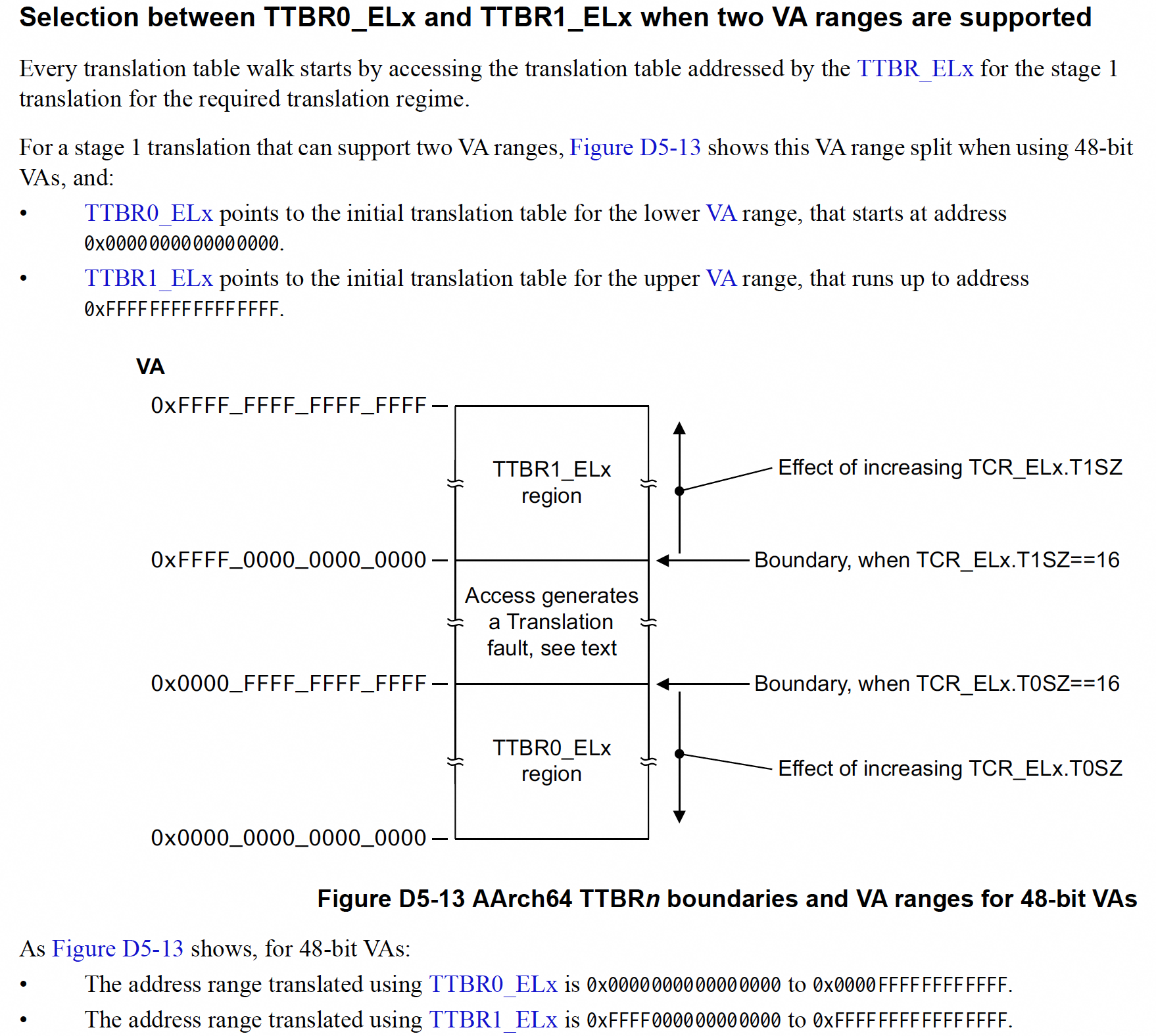ARM ASID/VMID 编程接口-阿里云开发者社区