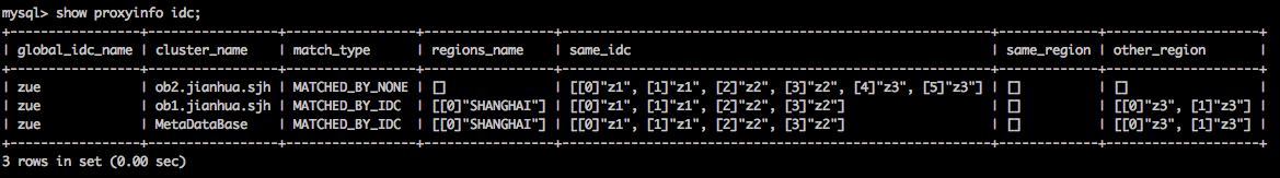 高性能数据访问中间件 OBProxy（五）：一文讲透数据路由-阿里云开发者社区